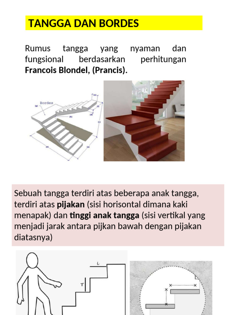 Desain dan Perhitungan Tangga Ideal | PDF