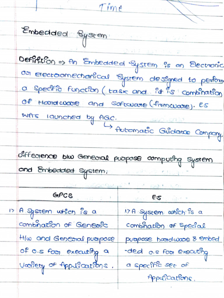 ES Class Work Notes | PDF