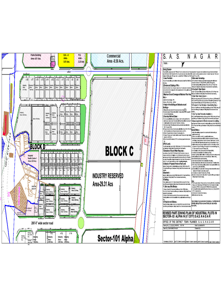 Mohali Sector-wise Map Overview | PDF