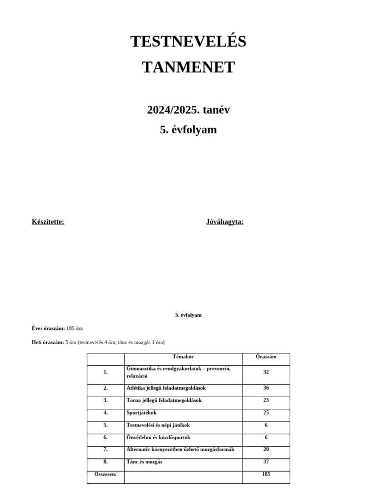 Tanmenet | PDF