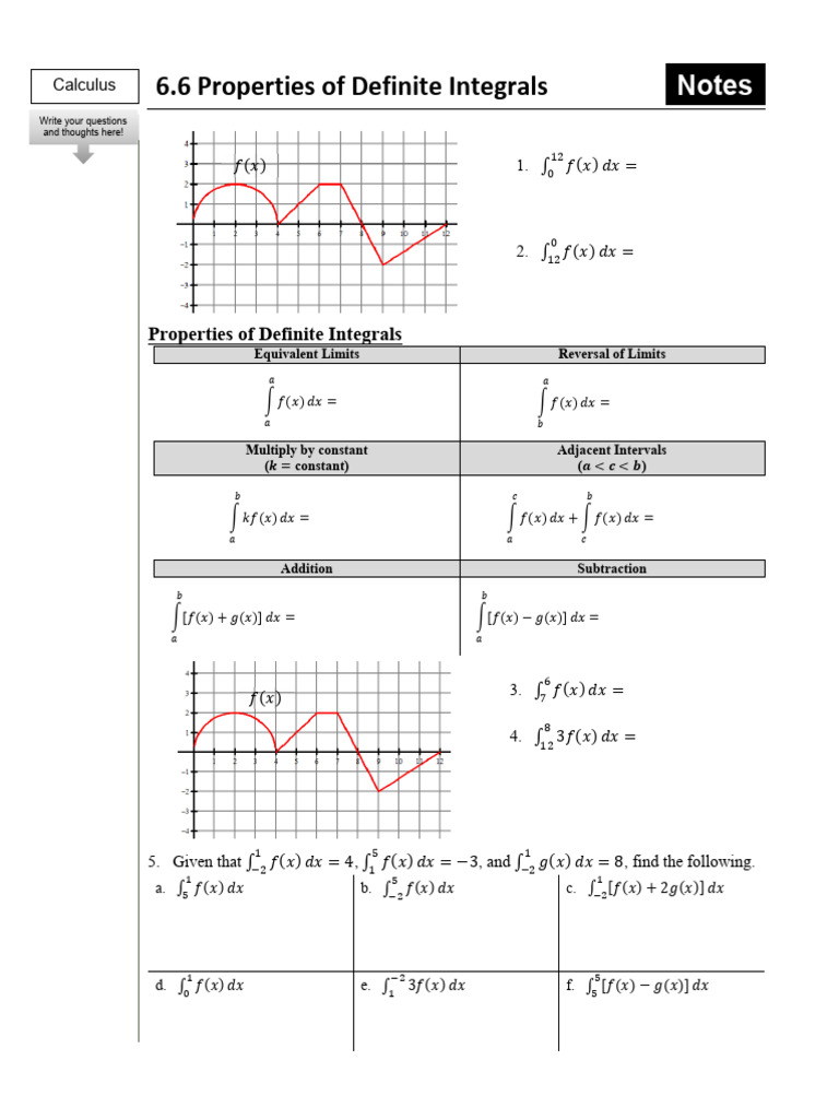 Properties of Definite Integrals Explained | PDF | Integral | Limit ...