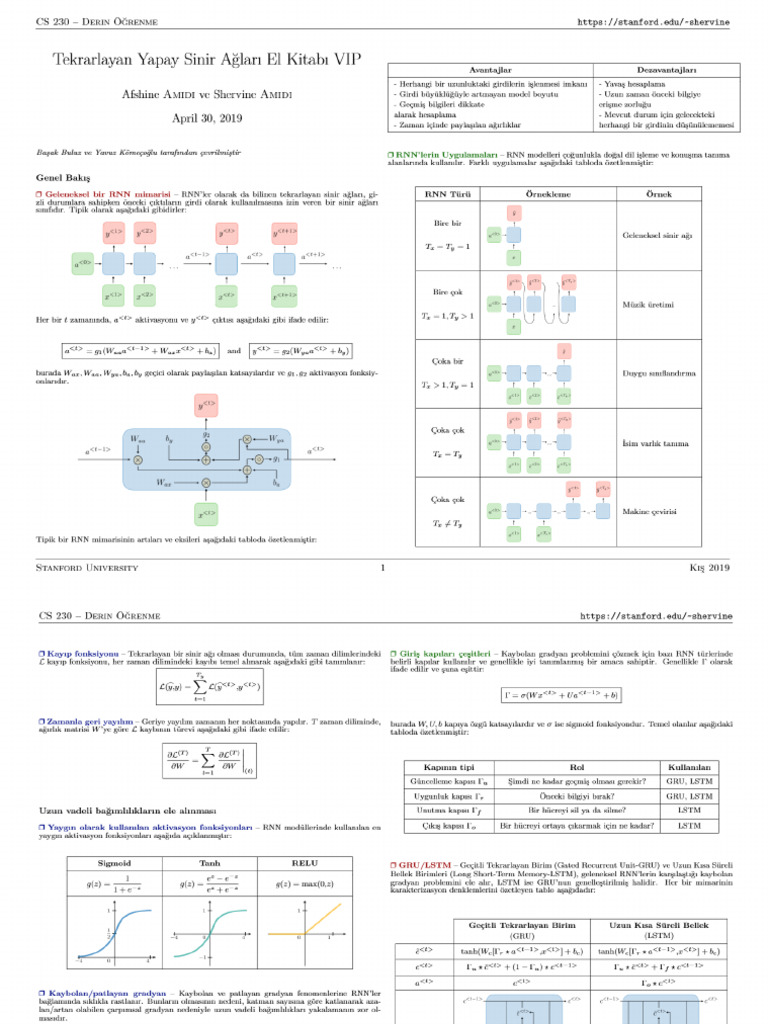 cheatsheet-recurrent-neural-networks.pdf - ERU DEPO | PDF