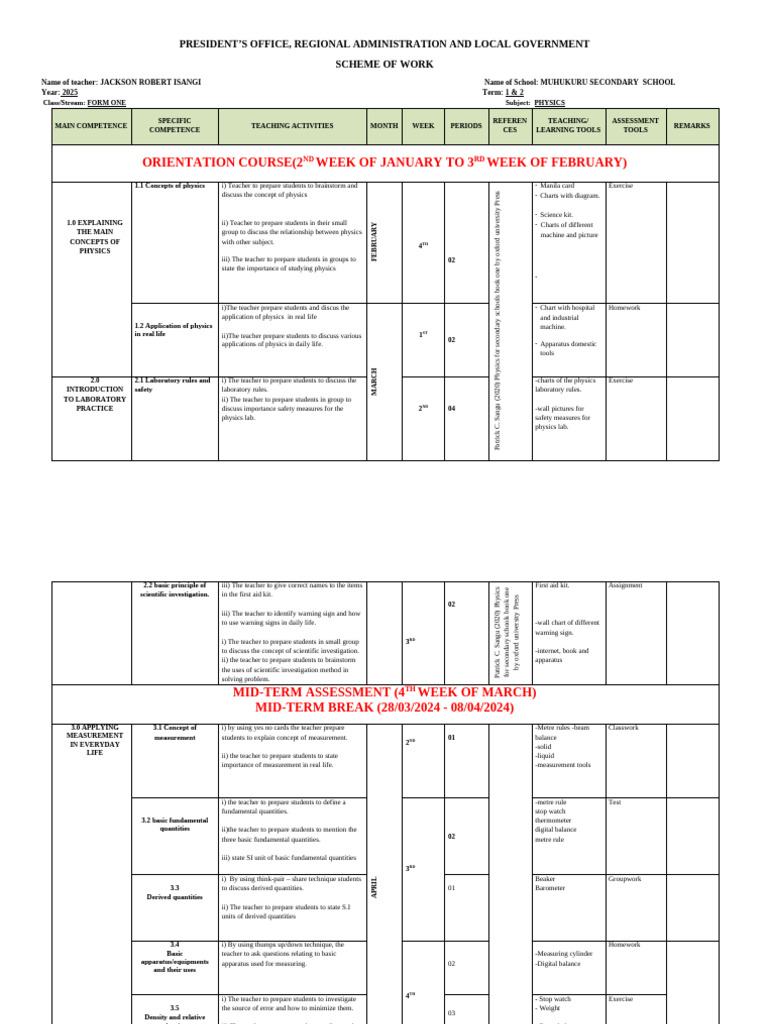 Scheme of Work Physics F1, 2025 | PDF | Buoyancy | Pressure