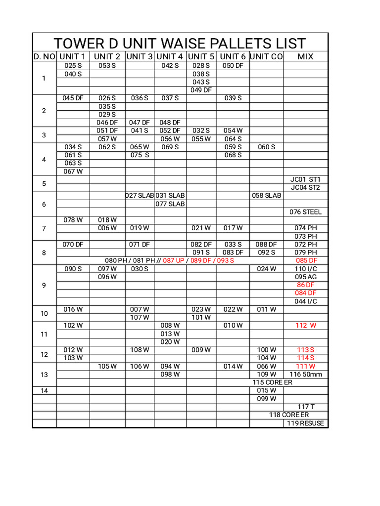 TOWER D - UNITs | PDF