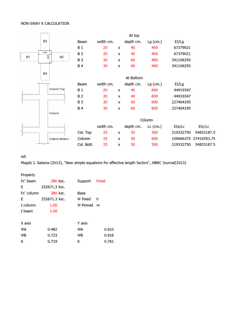 Non-sway k Calculation | PDF