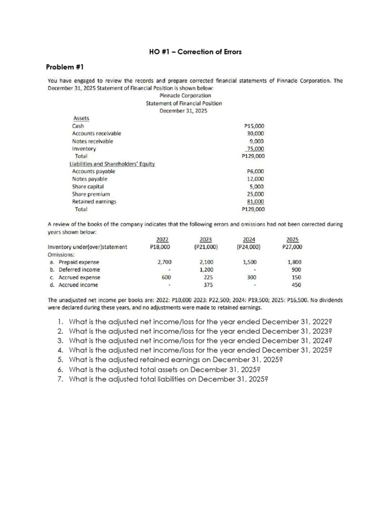 3201-1 - Correction of Errors | PDF