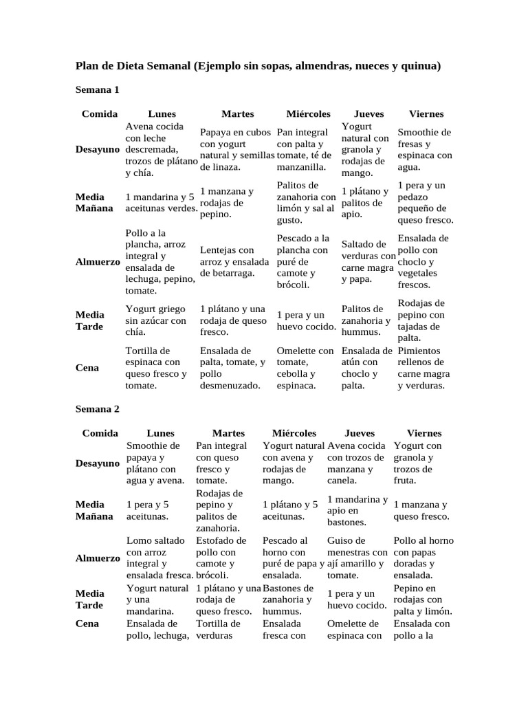 Plan de Dieta Semanal | PDF | ensalada | Cocina occidental
