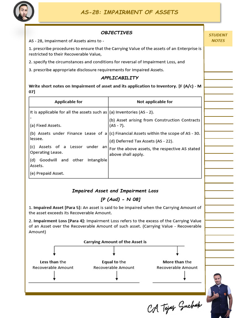 As-28 Impairment of Assets | PDF | Depreciation | Goodwill (Accounting)