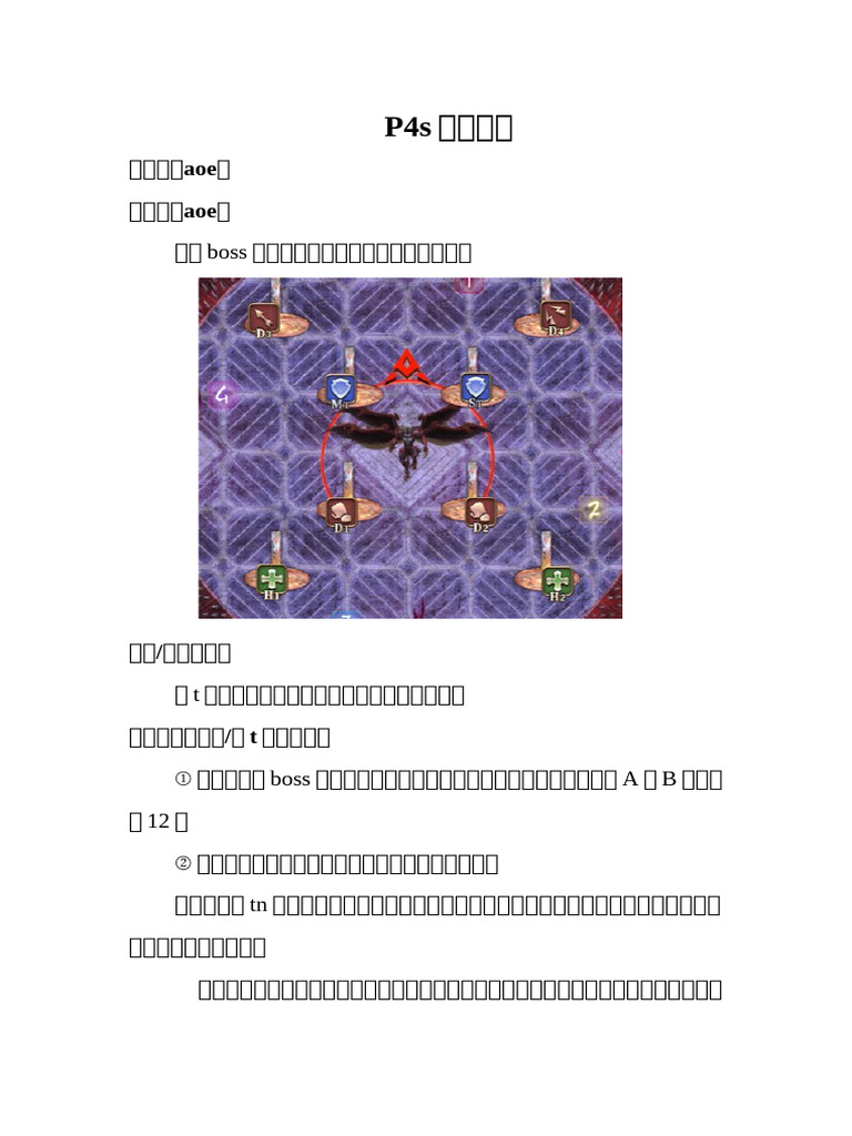 p4s本体 | PDF