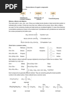 Table of Esters and Their Smells v2 A | PDF | Ester | Chemical Substances