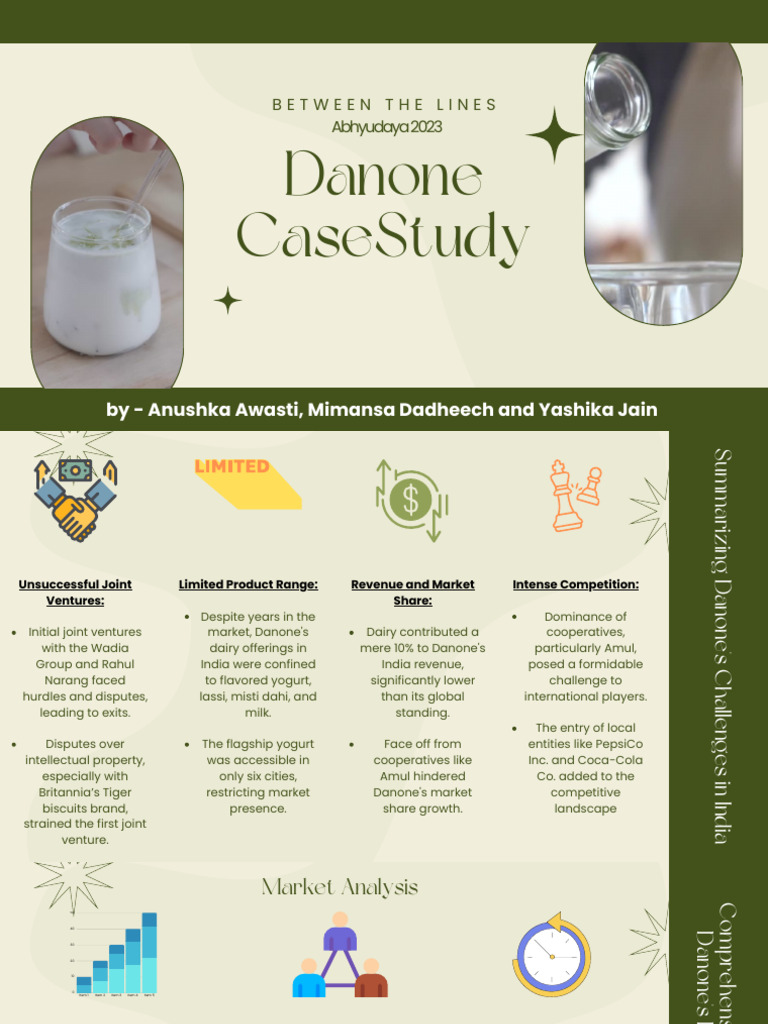 Case study | PDF | Pricing | Marketing