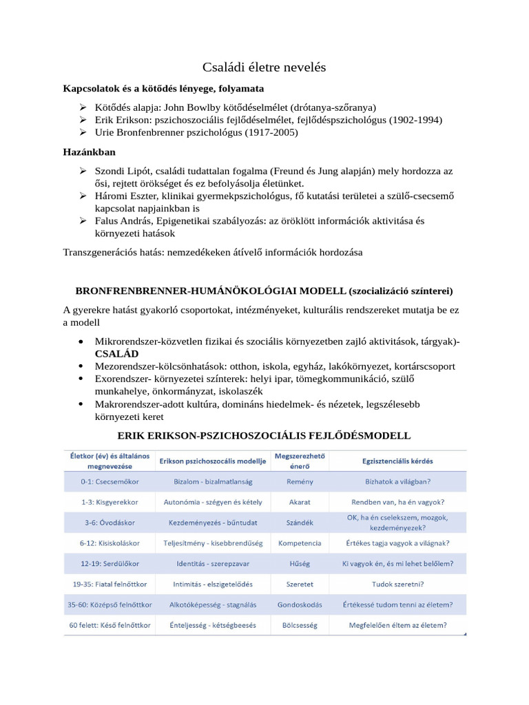 CSÉN Tanulni Való | PDF