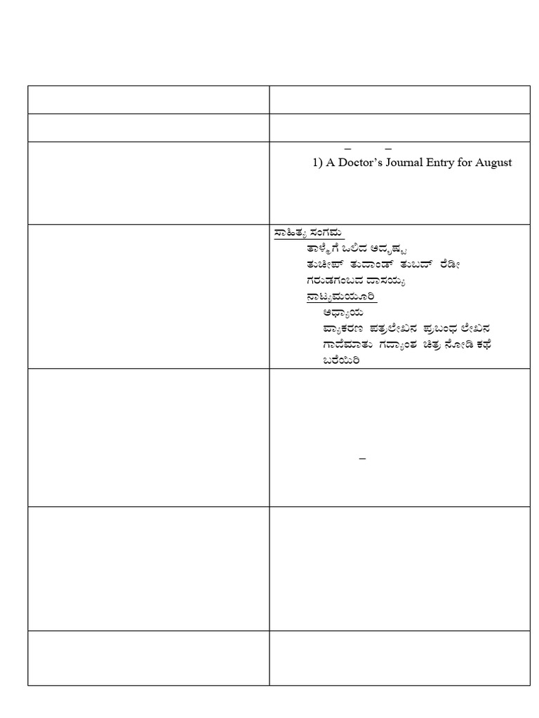 STD 9 Prep Portions 24 25 | PDF | Waves