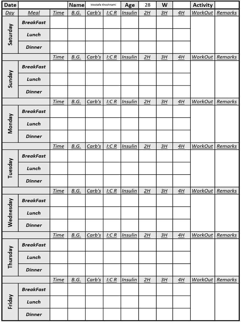 Weekly Diabetes Log Template | PDF