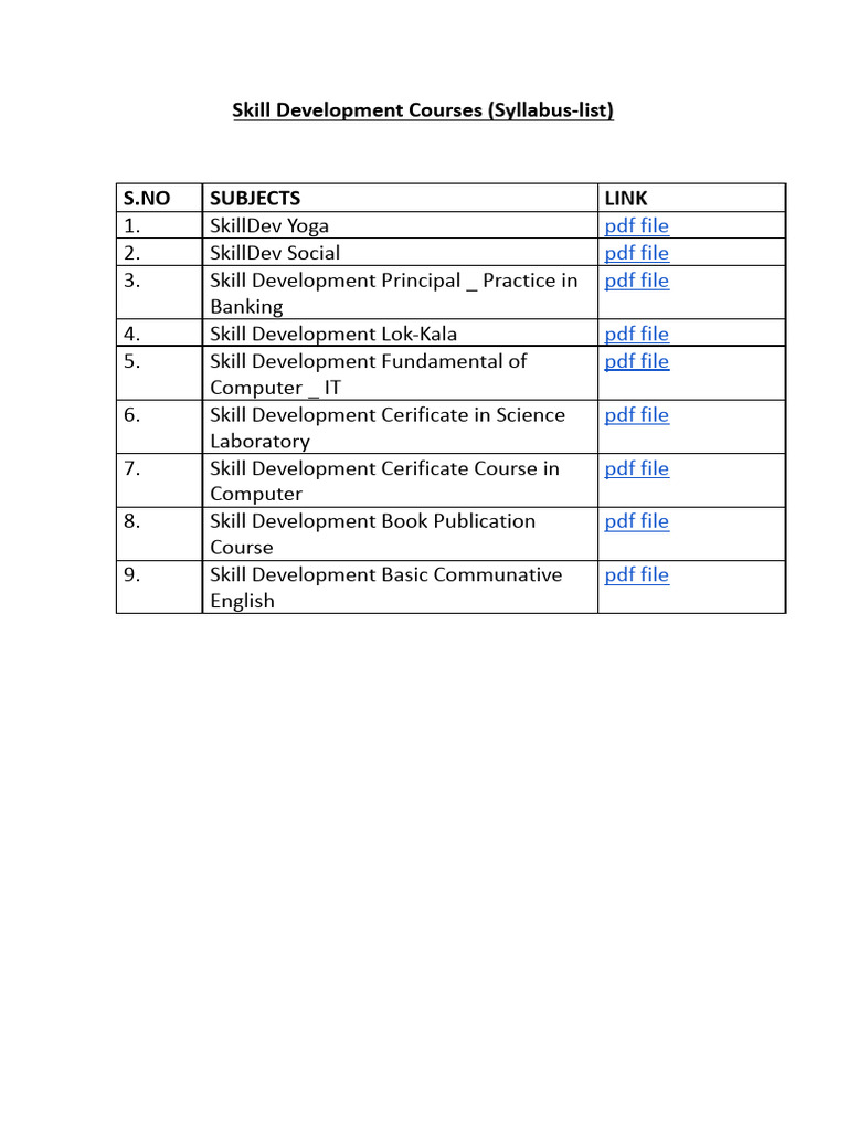 Skill Development Course Syllabus List | PDF