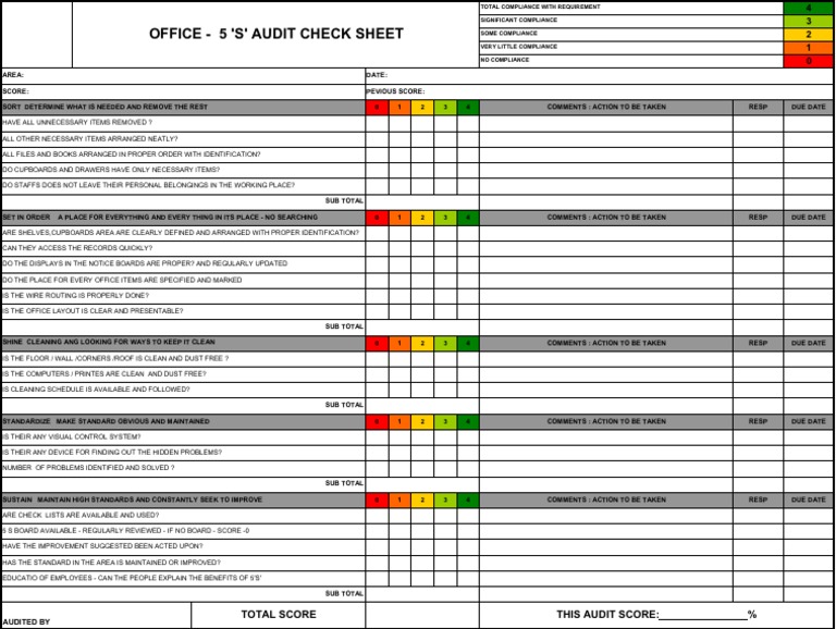 5s Audit Sheet | PDF
