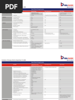 Standard Chartered Global Helpline & Priority Banking Details | PDF ...