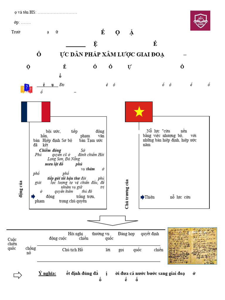 Bài 14. Sử 9 PHT. Giáo viên | PDF
