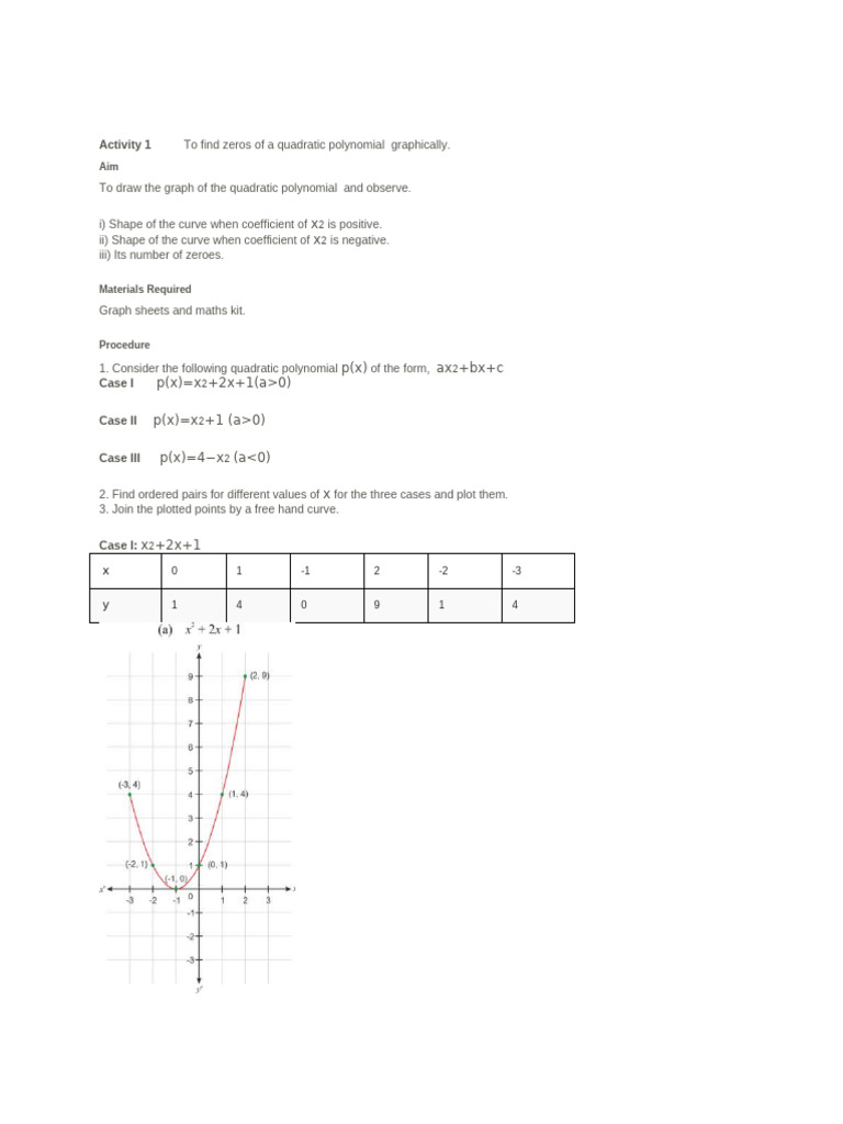 To find zeroes of a quadratic polynomials graphically | PDF ...