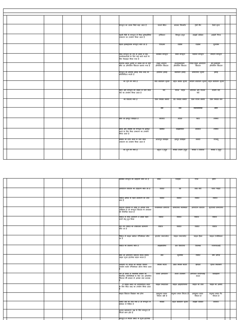 Multimedia Animation & Special Effects - 1st Sem | PDF