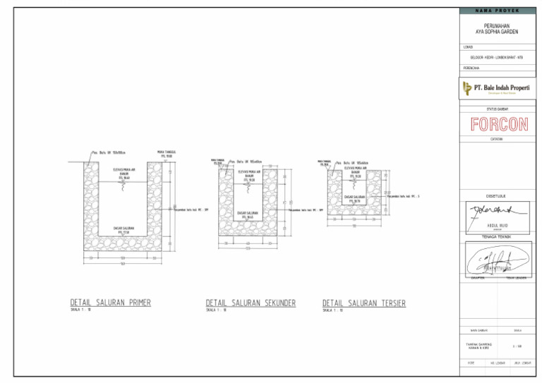 Detail Saluran | PDF