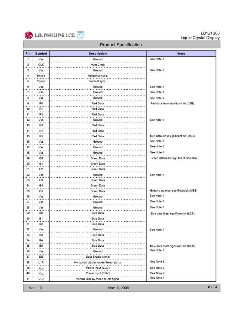 LB121S03 TD01 B11cas R1.0 | PDF | Computer Engineering | Electronics