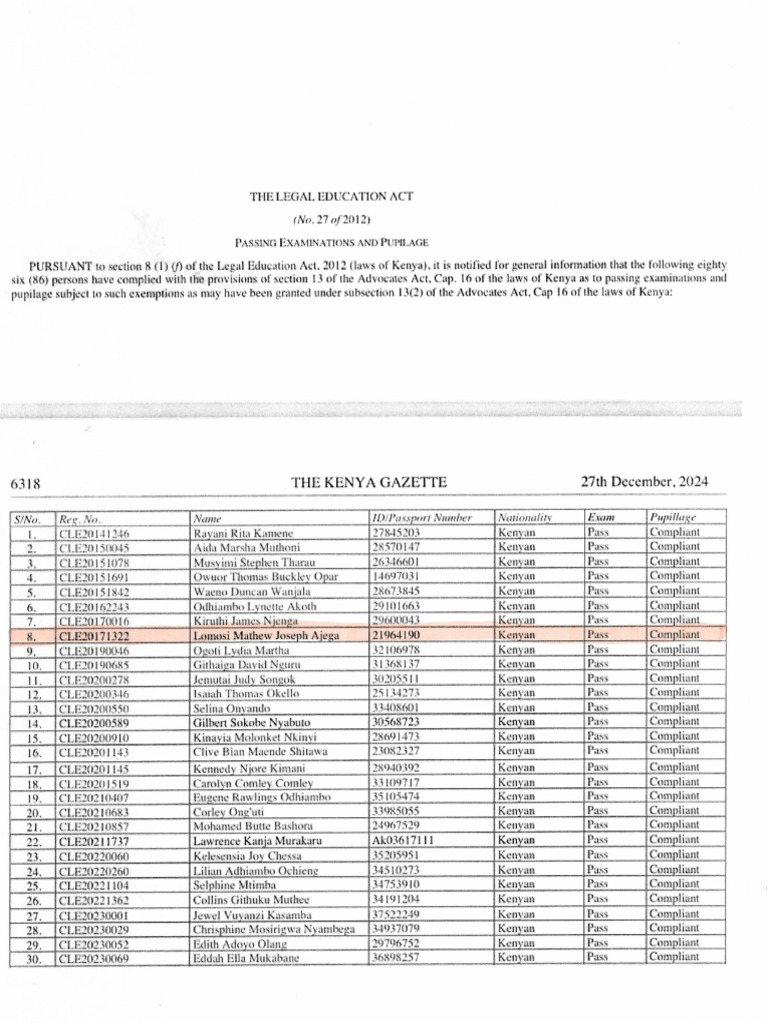 Gazette Notice | PDF