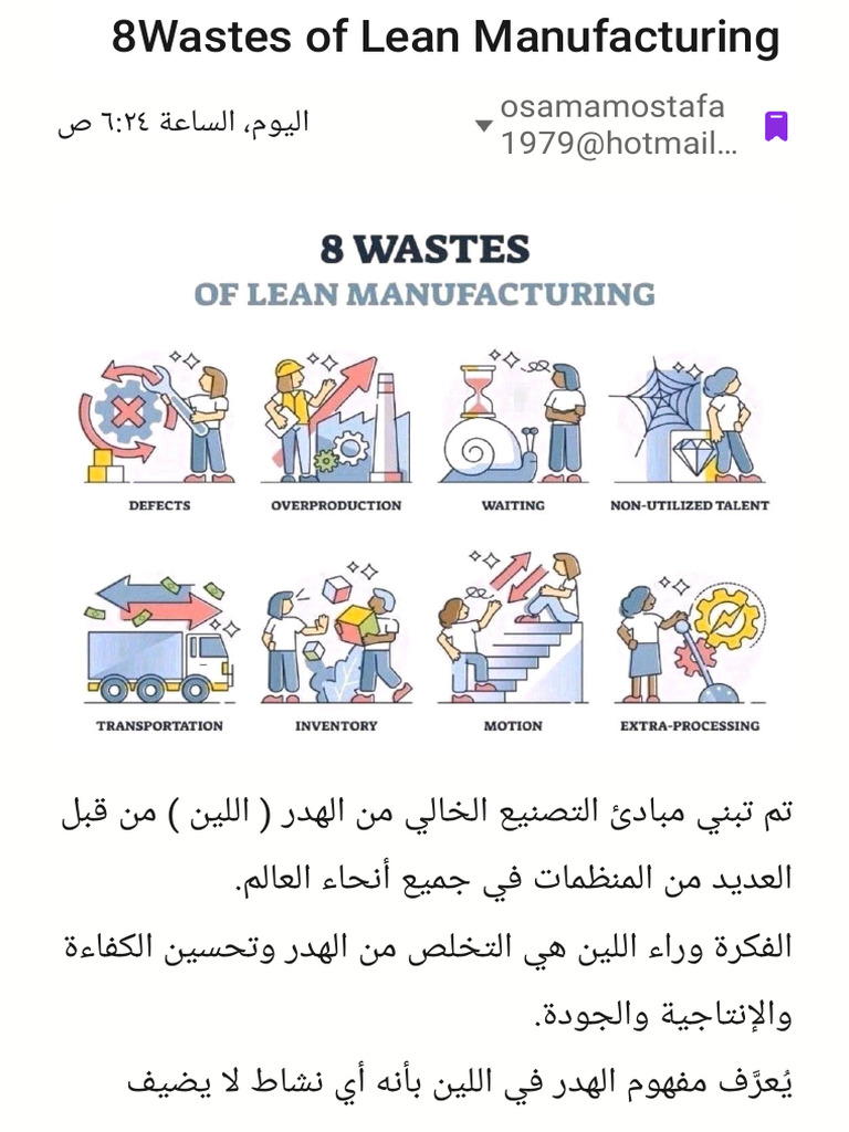 8wastes of Lean Manufacturing | PDF