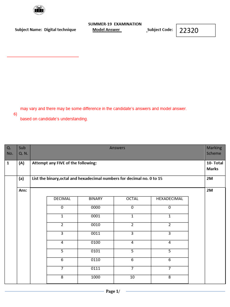 DTE_ANS | PDF | Logic Gate | Resistor