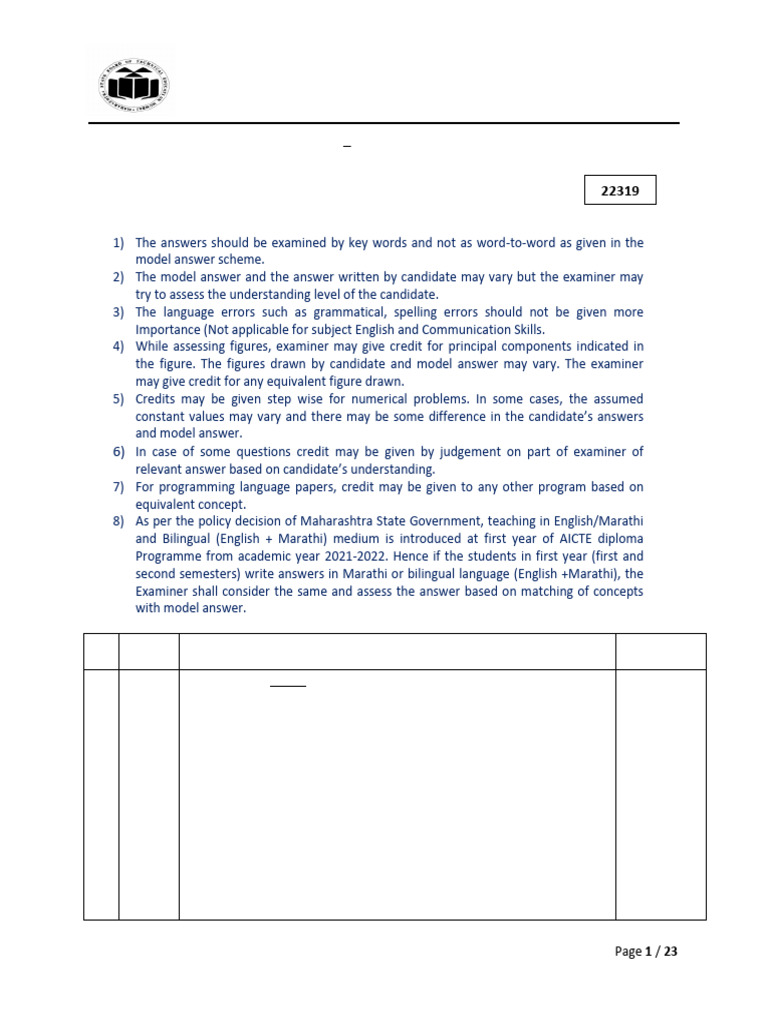 DMS Ans | PDF | Sql | Databases