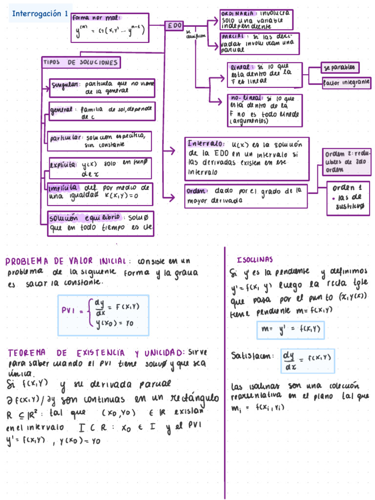 Resumen I1 Ecuaciones Diferenciales | PDF