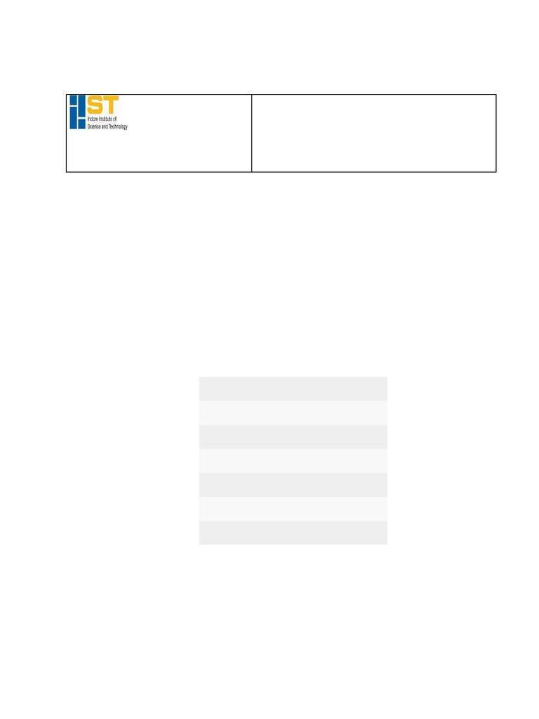List of Experiments OOPM | PDF | Computer Programming | Software Engineering