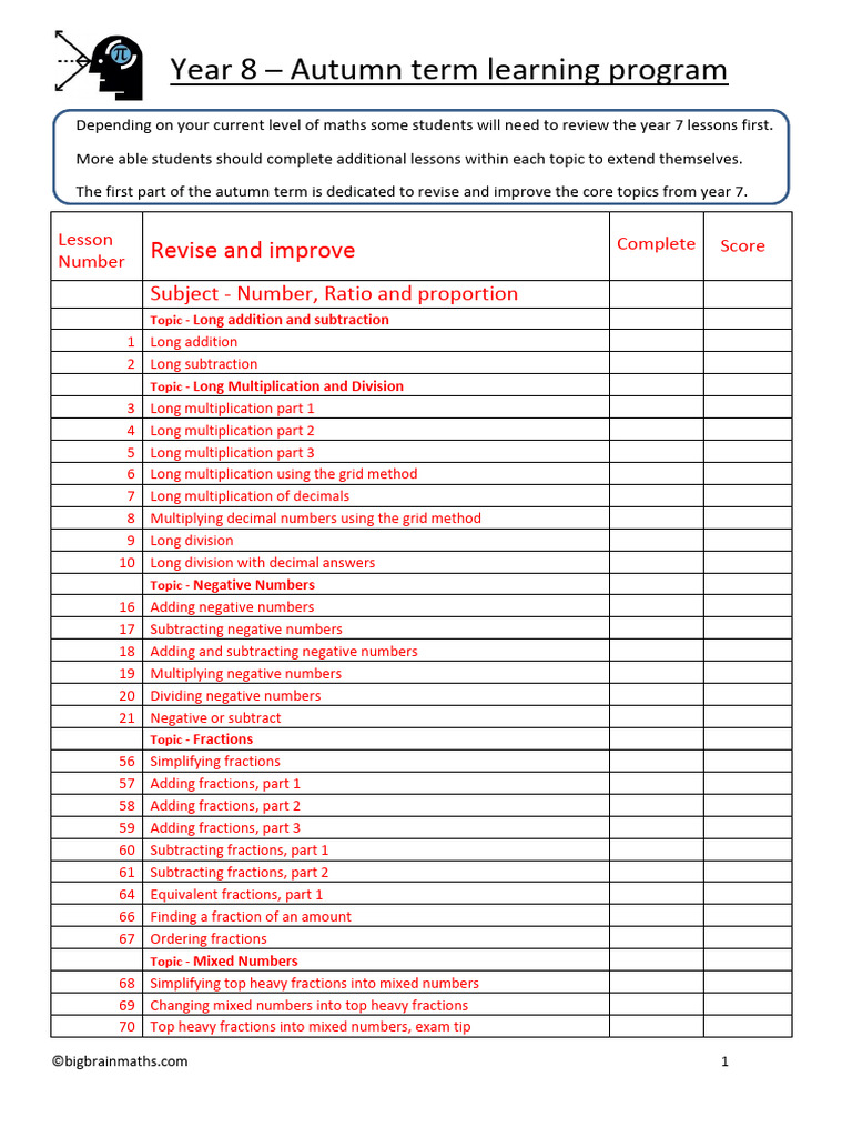 y8-autumn-learning-programme | PDF | Multiplication | Numbers