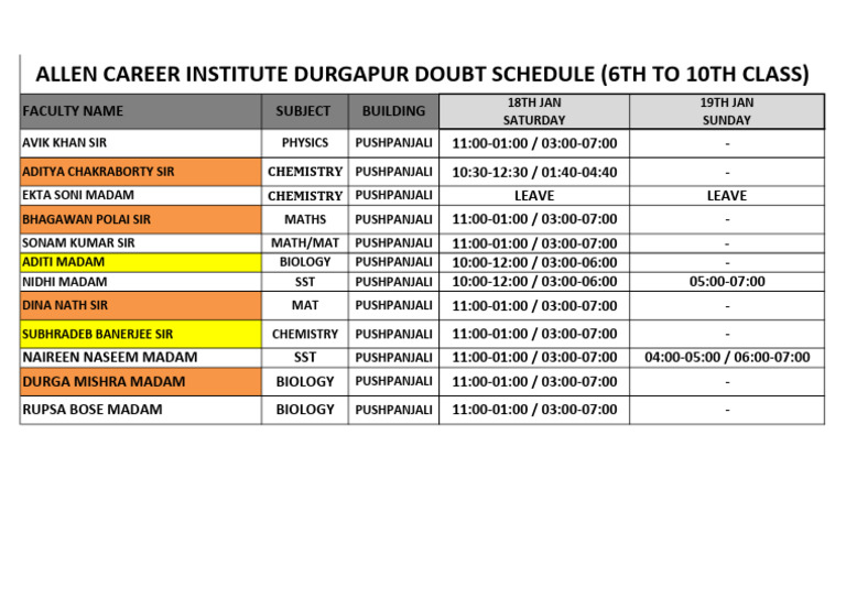 Allen Career Institute Durgapur Doubt Schedule (6Th To 10Th Class) | PDF