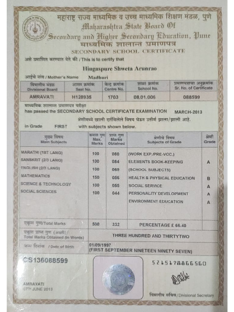 Shweta Document | PDF