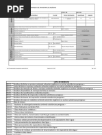 Códigos LER para Resíduos Diversos | PDF | Materiais de construção ...