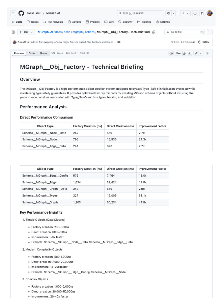 MGraph_Obj_Factory | PDF | Program Optimization | Systems Engineering