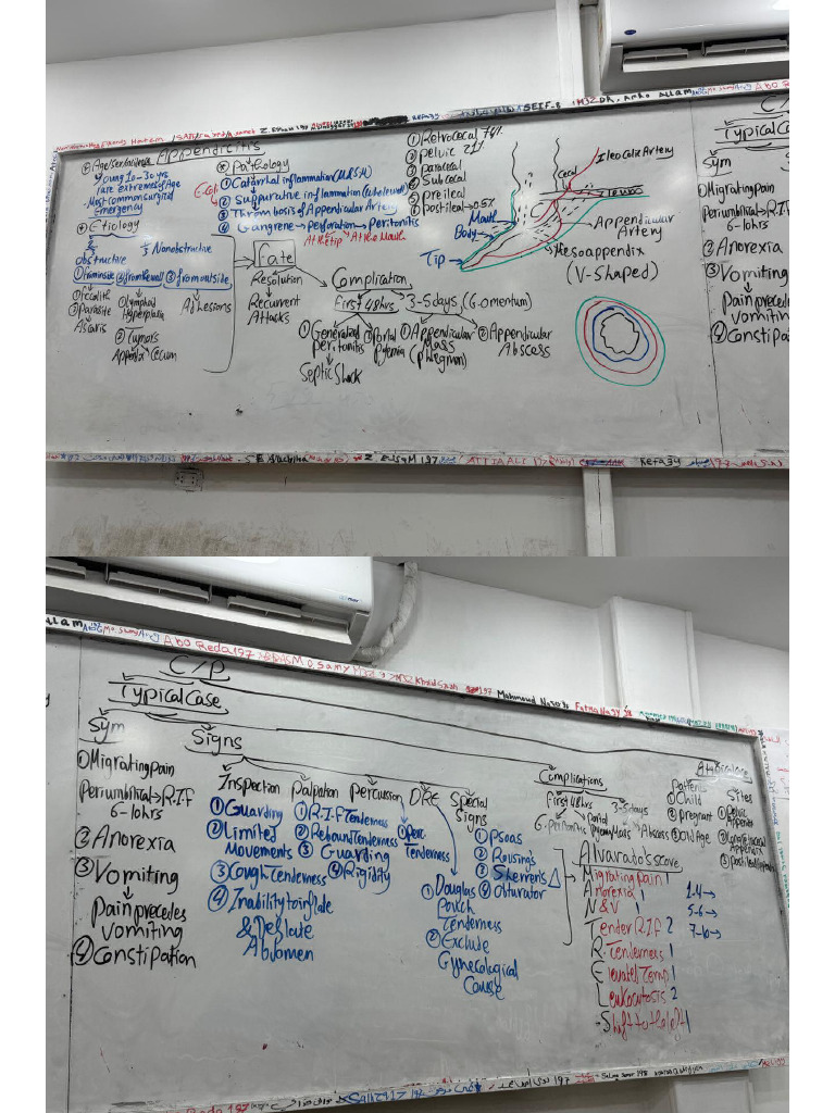 GIT - Appendix 1 | PDF