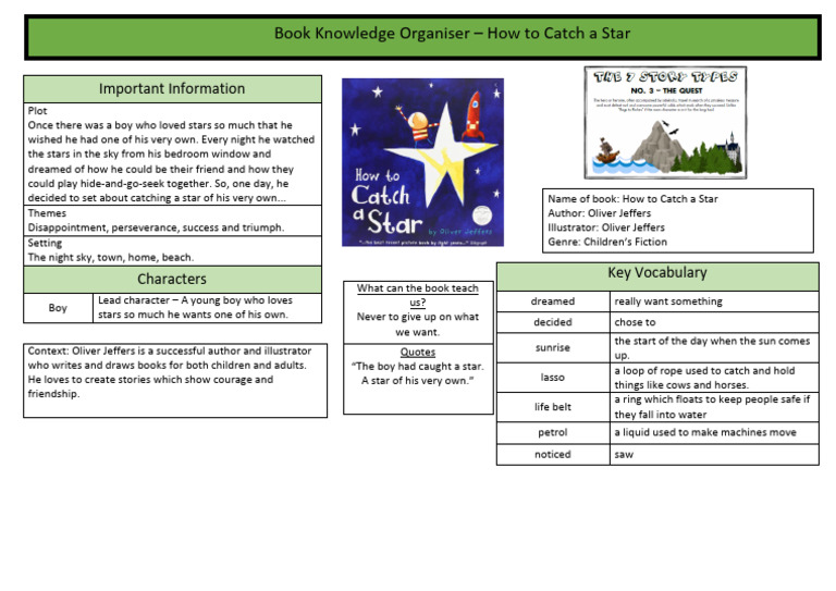 How to Catch a Star: Story Overview | PDF