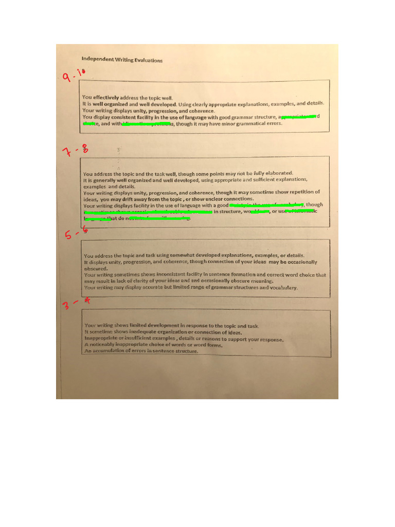 Independent Writing Evaluations | PDF