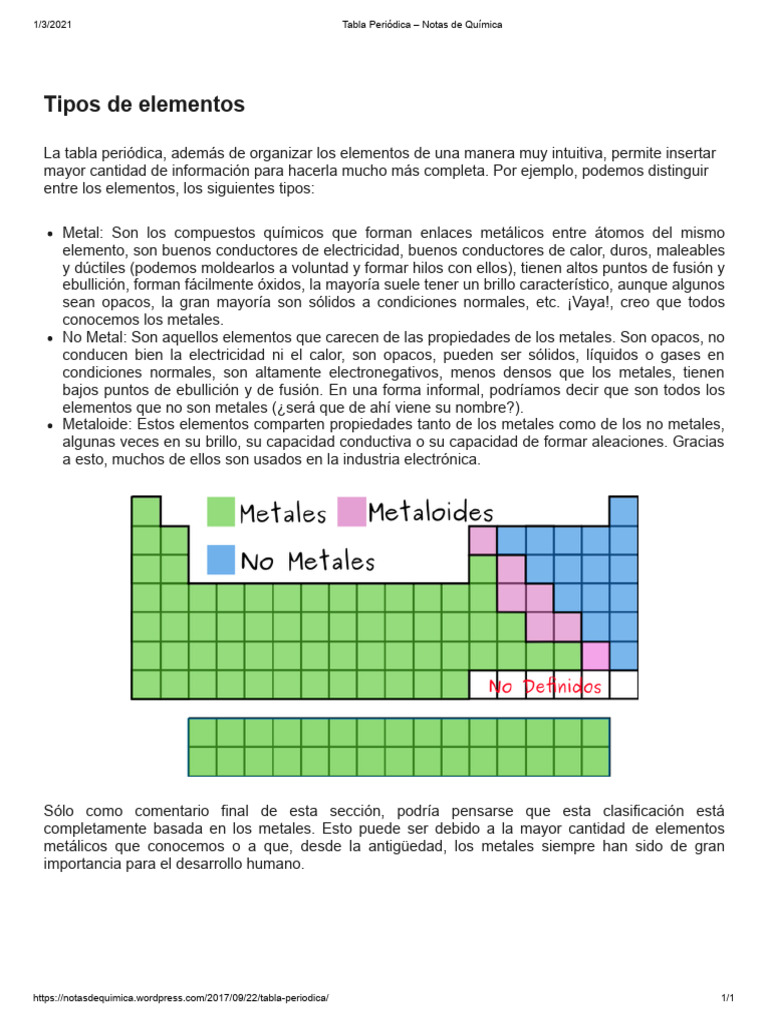 Tabla Periódica - Tipos de Elementos | PDF