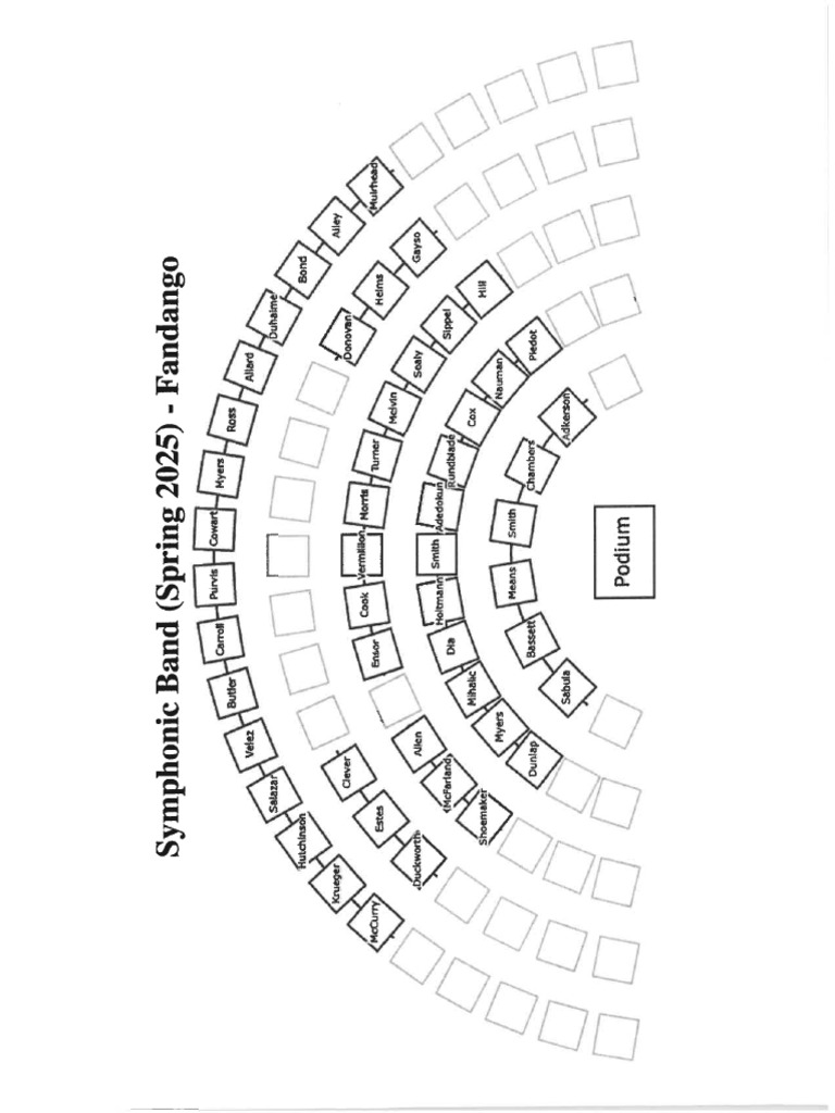 Symphonic Band Seating Charts - First Concert | PDF