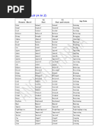 Verb 1 2 3, V1 V2 V3 Verb Form List in English - English Grammar Here ...
