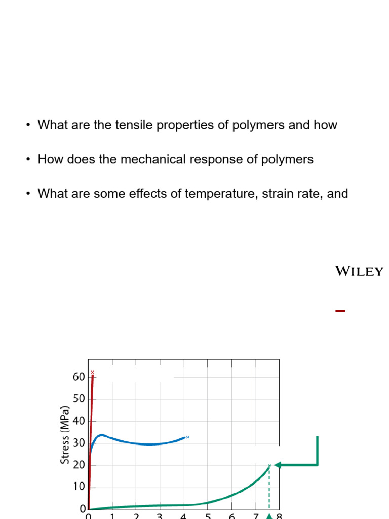 MSE 500 Spring 2022 Lecture20b Ch15 | PDF | Deformation (Engineering) | Polymers
