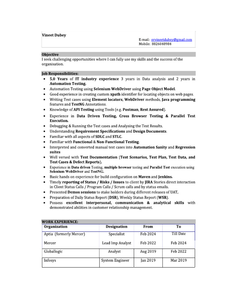 Vineet Dubey Selenium APIold | PDF