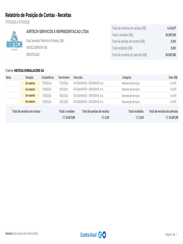 Relatorio Financeiro Mecesa | PDF