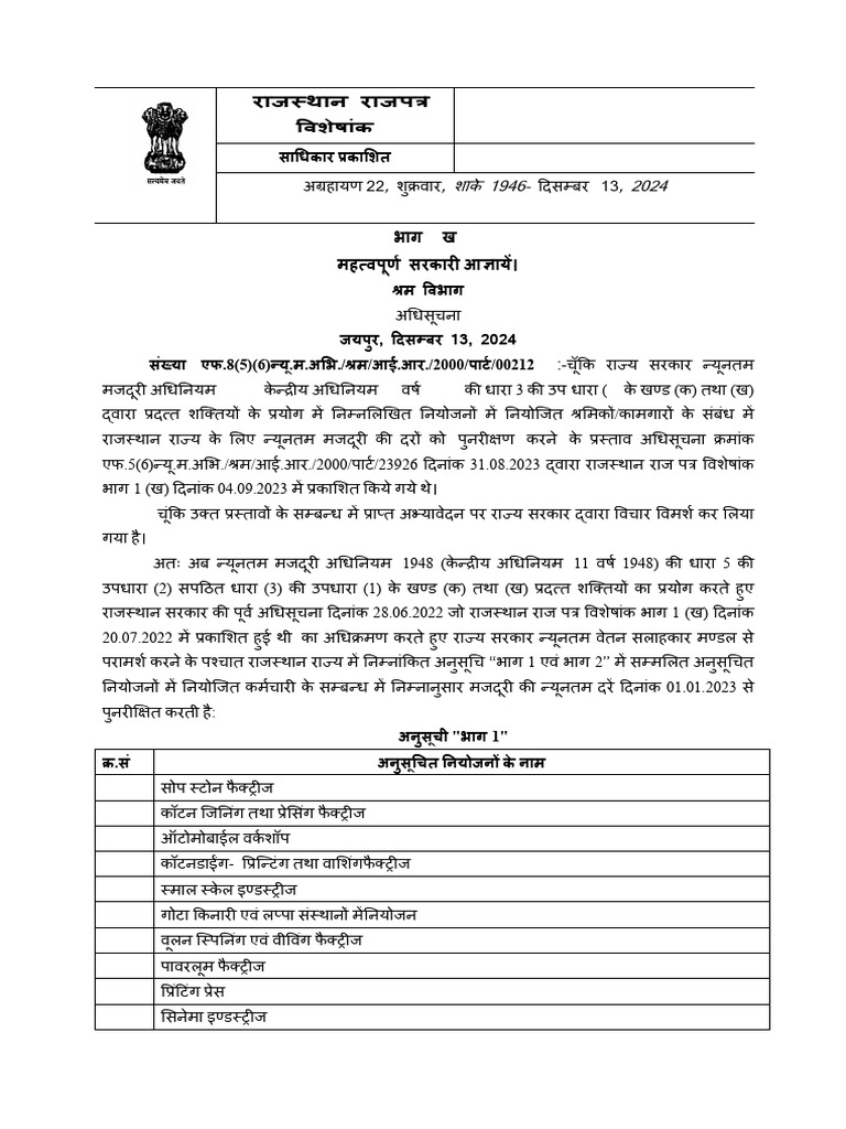 Minimum Wages 1 | PDF