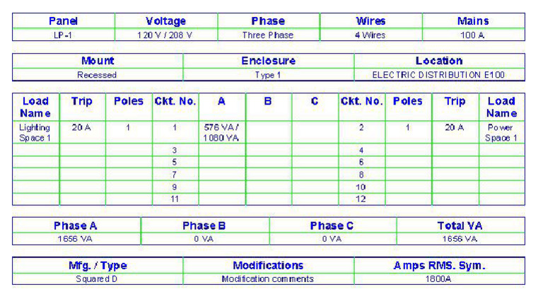 Panel-Report-Template | PDF