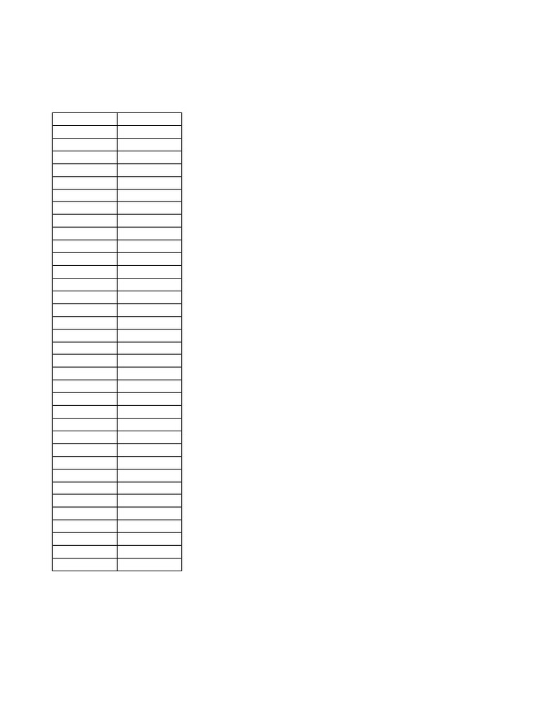 BMAT 2009 Section 1 Answer Key | PDF