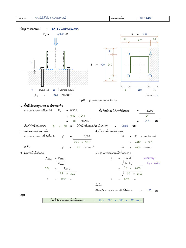 PLATE | PDF